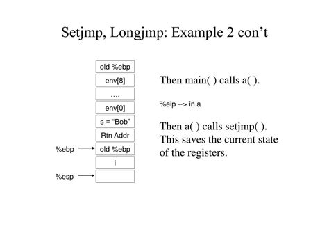 Ppt Setjmp Longjmp Powerpoint Presentation Free Download Id3923093