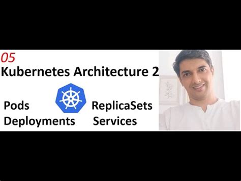Understanding Kubernetes Pods ReplicaSets Deployments Services YouTube