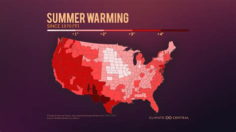 2024 Summer Package Climate Central