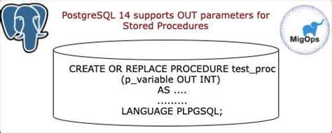 Stored Procedure Out Parameters In Postgresql 14 Migops Rpostgresql