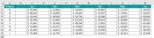 VBA Insert Columns In Excel Examples How To Insert Columns