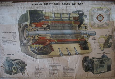 Тепловоз ТЭ-3