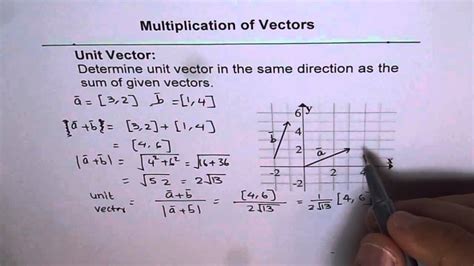 unit vector for sum of vectors q2 edexcel gcse youtube