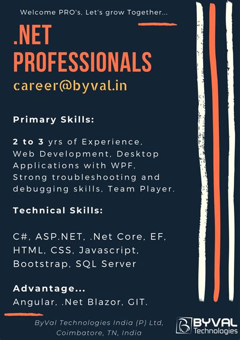 Santhosh V Posted On Linkedin