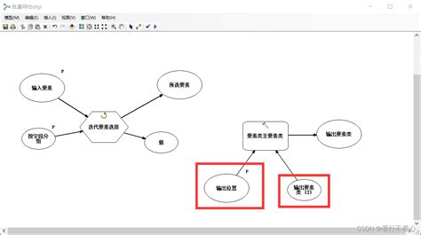 Arcmap模型：批量导出shparcgis批量导出shp文件 Csdn博客