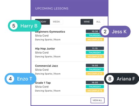 Business Dashboard Class Manager