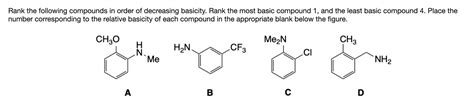 Solved Rank The Following Compounds In Order Of Decreasing