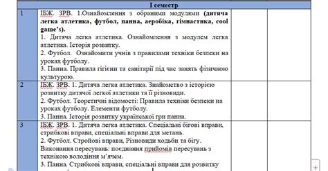 Календарне планування з програмою з фізичної культури для 5 класу НУШ 1 Дитяча легка атлетика2