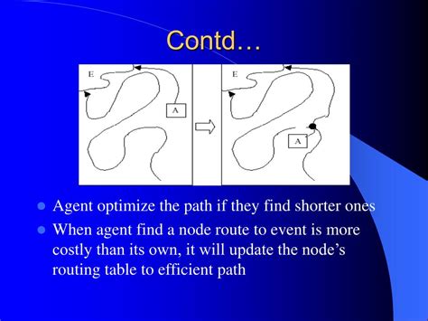 Ppt Rumor Routing Algorithm For Sensor Networks Powerpoint Presentation Id754925