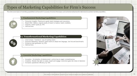 Marketing Capabilities Powerpoint Ppt Template Bundles Ppt Template