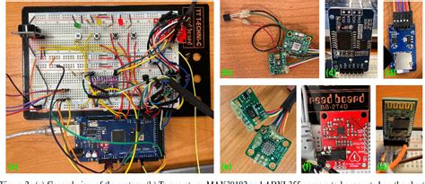 Figure 1 From A Novel Multi Modal Sensing System Prototype For