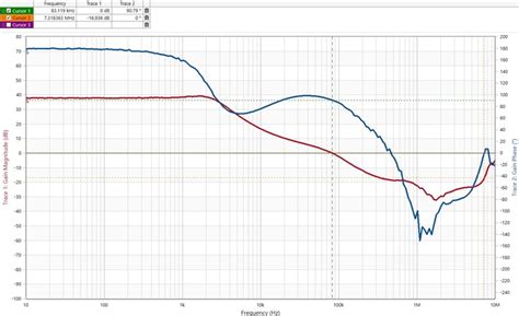LM5140 Q1 Lm5140 Overvoltage Damage Device After It Power Management Forum Power Management
