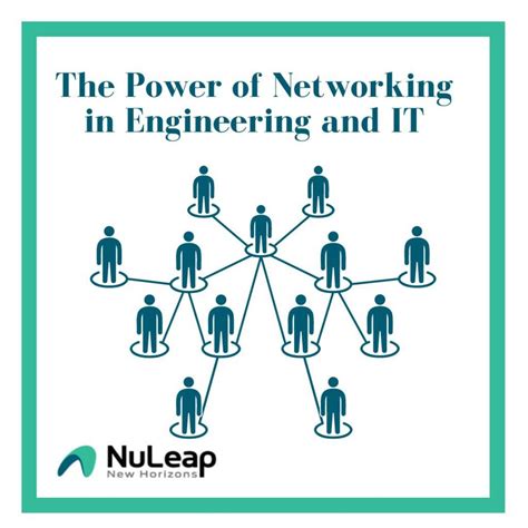 How Networking Boosts Engineering And It Careers Nuleap Posted On The