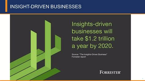 Modernize And Automate Analytics Data Pipelines Ppt