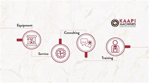 Flipclass Flipclass Added A New Photo