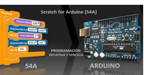 prácticas s4a grupo 6 smalltalk