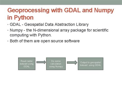 Data Analysis Using Pythoni Baburao Kamble And Ayse