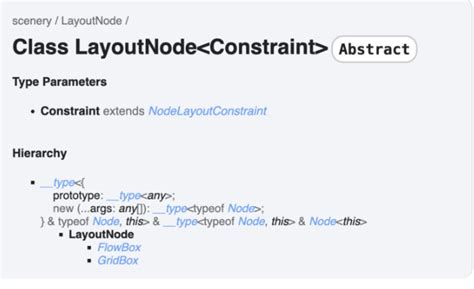 Generate Api Documentation Like Typedoc · Issue 1 · Phetsimsphet Lib