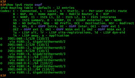 fundamentos do ospfv3 cisco community