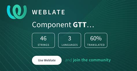 gtt project redmine print templates plugin osgeo weblate