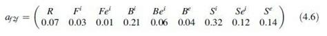 How To Calculate The Probability Matrix Alpha For Regular Markov