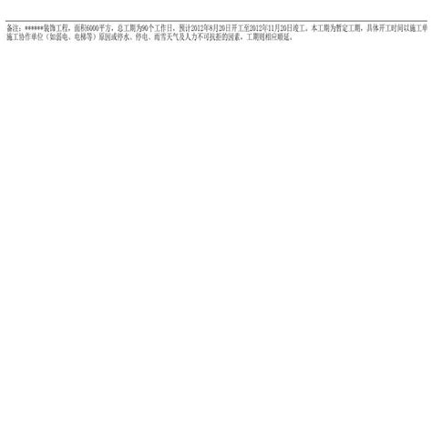 Xx装饰工程施工进度计划表 建筑设计规范 土木在线