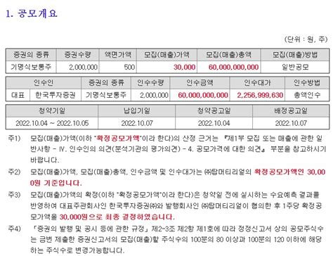 탑머티리얼 공모주 청약 수요예측 일정