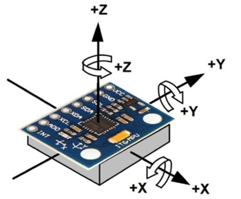 Acelerómetro Giróscopo 6 Ejes Mpu6050 Con Tecnología Mems Ufo