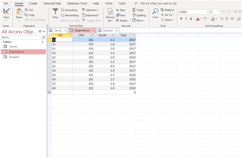 solved primary keys databases are usually consisted of