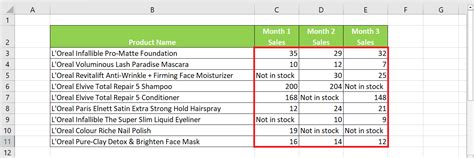 How To Use VLOOKUP In Excel With Multiple Sheets Methods PC Guide