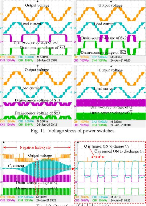 Figure 11 From A Five Level Unity Gain Active Neutral Point Clamped Inverter Designed Using Half Figure 11 From A Five Level Unity Gain Active Neutral Point Clamped Inverter Designed Using Half