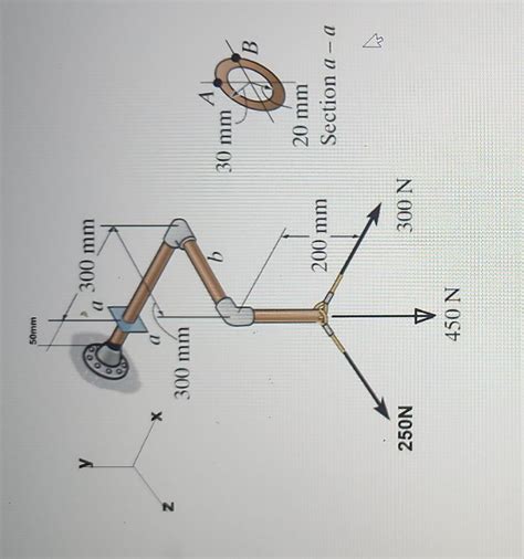 Solved Find Fx Fy And Moments At Point A And B