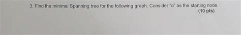 Solved Find The Minimal Spanning Tree For The Following Chegg