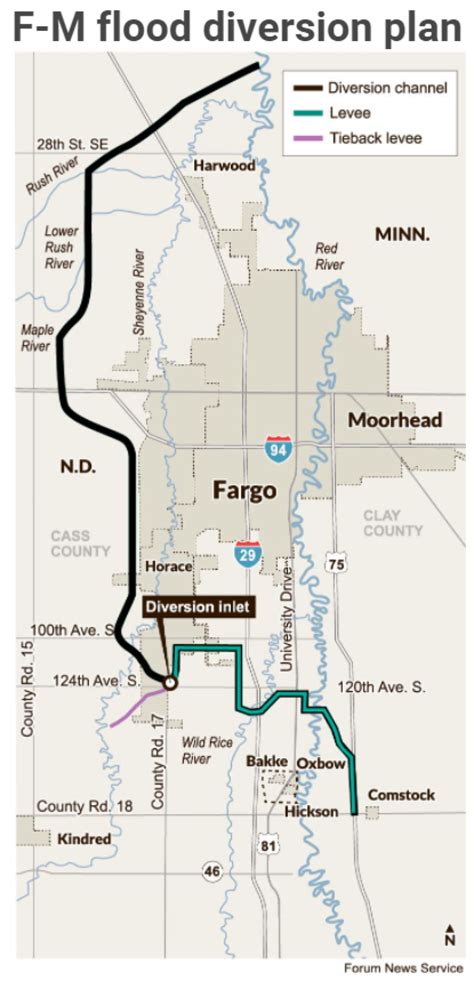 Massive Steel Gate Delivered For Fargo Moorhead Flood Diversion Project 115m Contract Awarded
