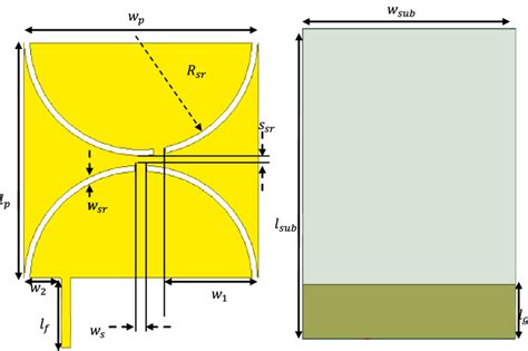 Dimensioning Of The Proposed Terahertz Antenna Download Scientific Diagram
