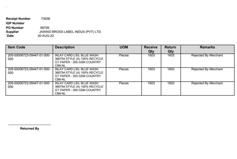Do Documentation And Data Entry And Format Conversation By