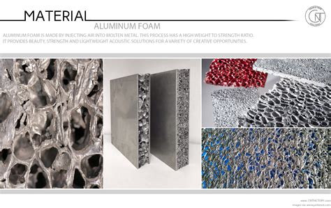 Aluminum Foam Is Made By Injecting Air Into Molten Metal Process