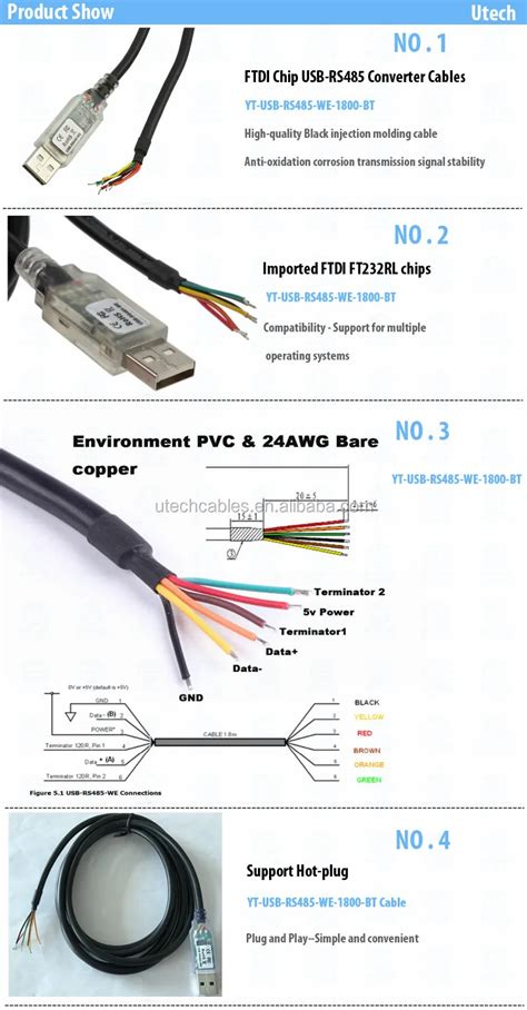 Ftdi Chip Data 2 0 Wire End Ft232 Adapter Ports Usb Rs485 Conversor A Interface Board Usb To