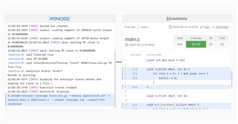 Antmicro · Renode Integration With Coverview For Improved Code Coverage