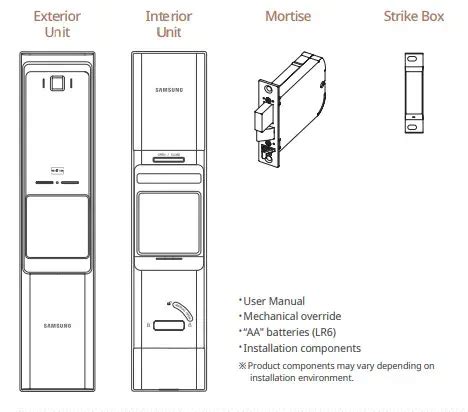 Samsung Door Lock Shp R80 User Manual