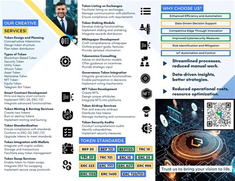 Ppt Token Development Services Powerpoint Presentation Free Download