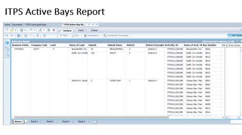 Sap Bw 4hana And Bobj Dashboard Reporting Blog 2 Sap Community