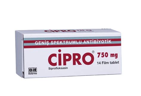 Cipro Neden Yasaklandı