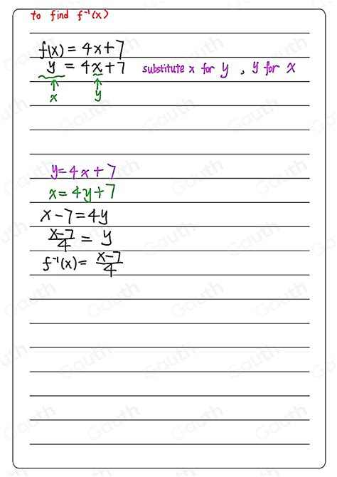Solved Consider The Following Function F X 4x 7 Place The Steps For