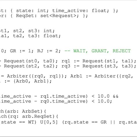 Sample C2po Specification File Using Structs Lines 2 3 12 13 Sets