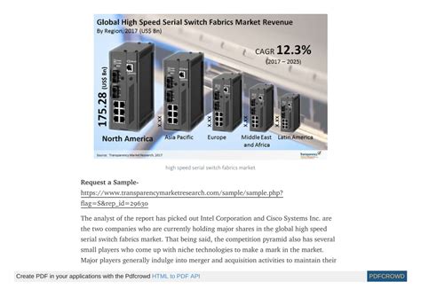 Ppt High Speed Serial Switch Fabrics Market Insight 2025 Tmr Powerpoint Presentation Id