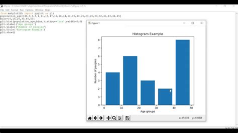 Matplotlibpython Histogram Example Youtube