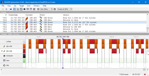 Arm Cortex M Interrupts And Freertos Part 2 Mcu On Eclipse