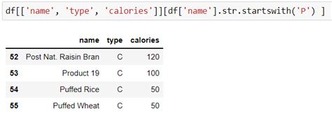 Top Ways To Filter Pandas Dataframe