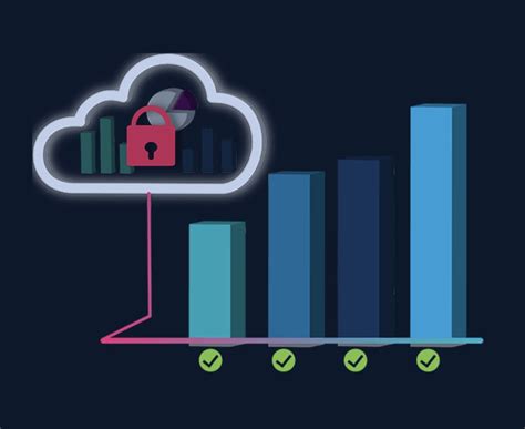 Data Classification And Ai Governance Congruity 360 Congruity360